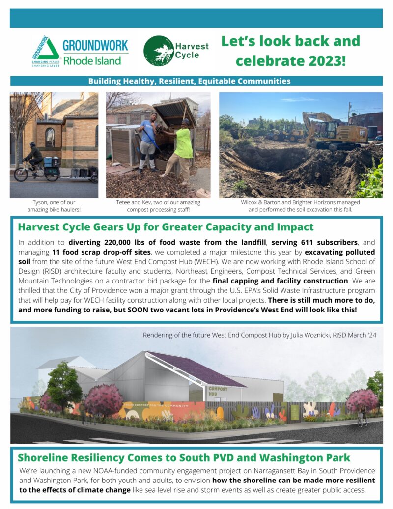 Latest News – Groundwork Rhode Island